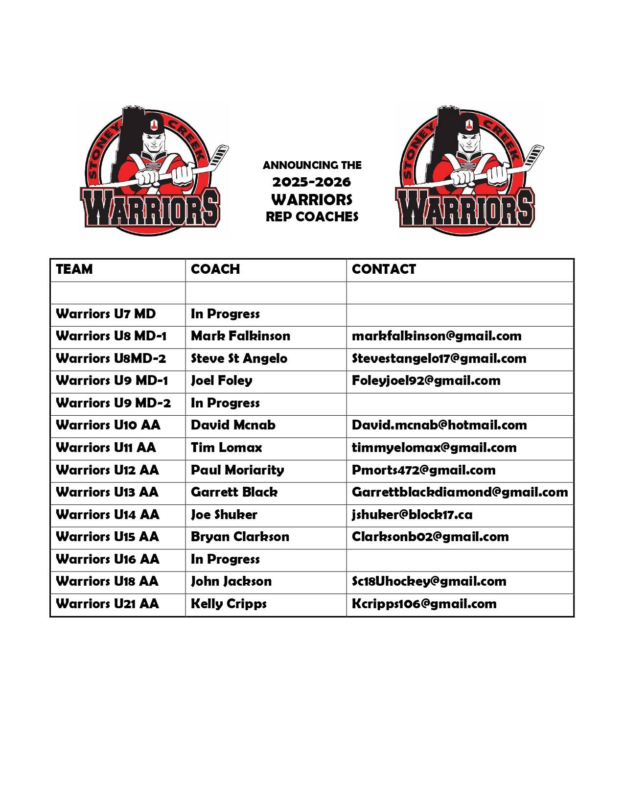 Jr. Warriors > News > SCMHA Announces Representative Head Coaches 2025-2026 (HOME OF THE STONEY ...